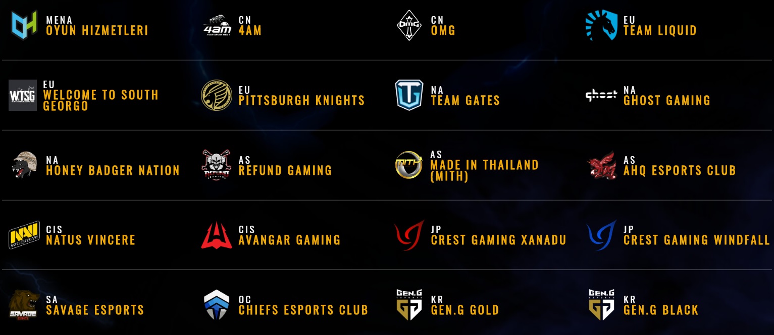 PUBG Global Invitational, classement, programme et résultats - Breakflip